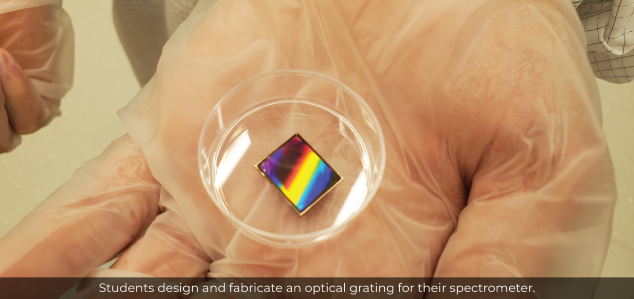 Farnaz Niroui - Teaching